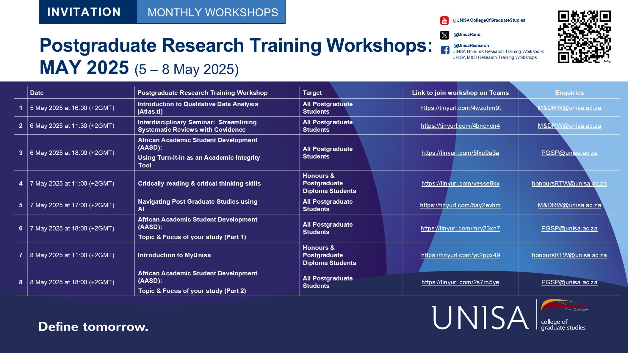 Honours & postgraduate diploma research training workshop: 'Critically ...